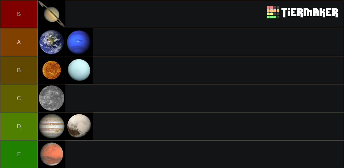 Planets Tier List (Community Rankings) - TierMaker