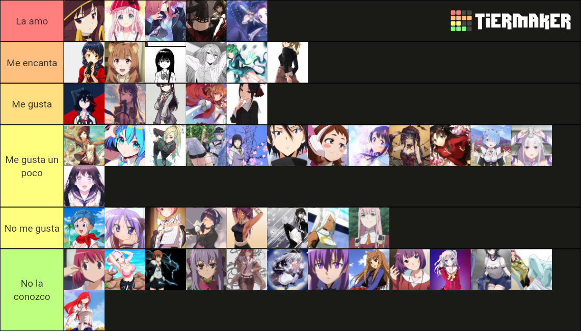 Top 50 waifus V Tier List (Community Rankings) - TierMaker