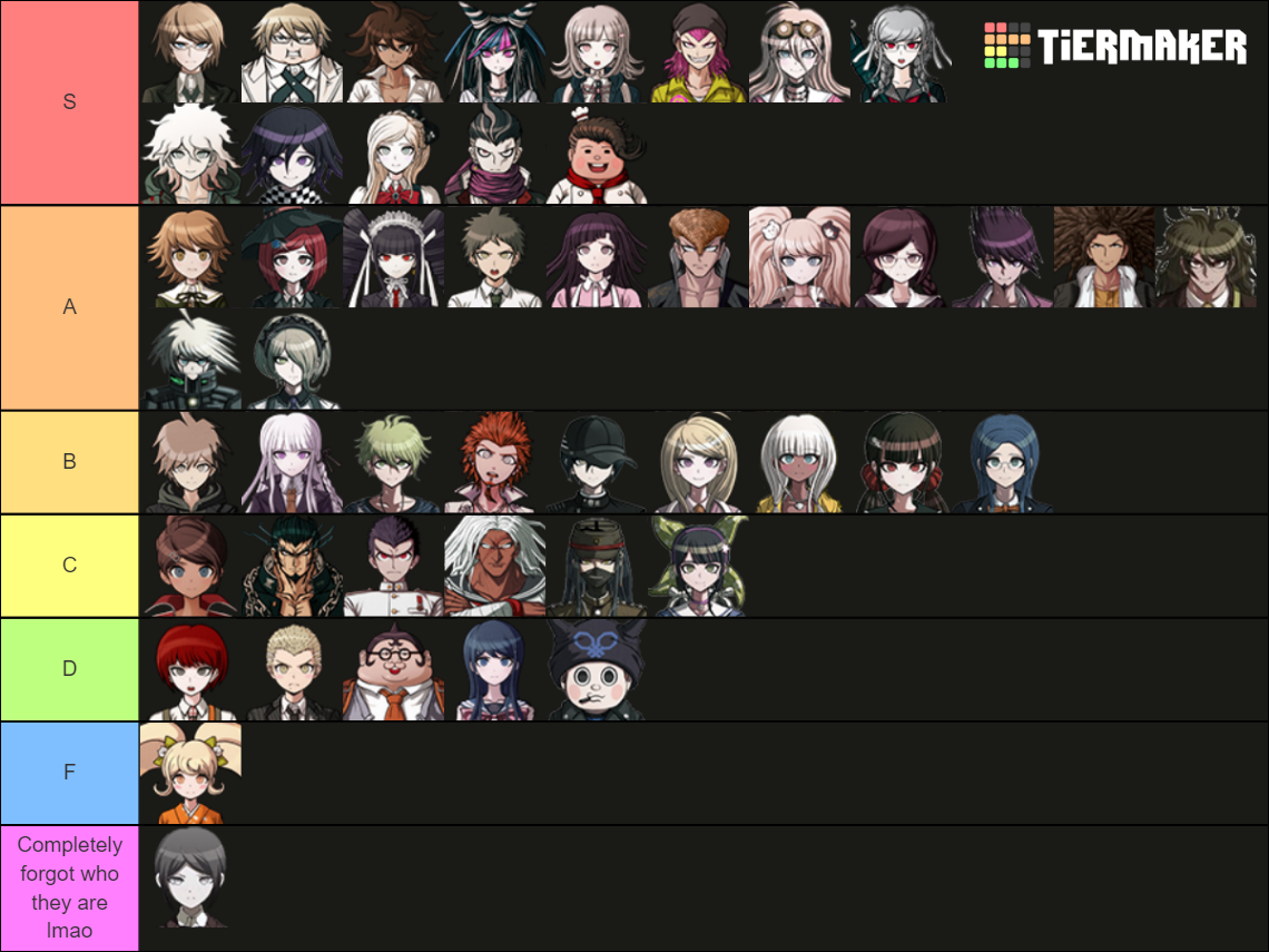 Danganronpa 1, 2, V3 Characters Tier List (Community Rankings) - TierMaker