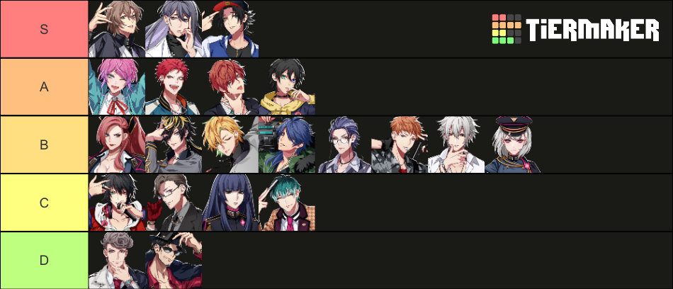 all hypmic characters Tier List (Community Rankings) - TierMaker