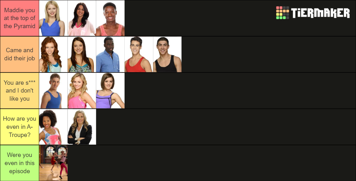 TNS Season 1 Character Pyramid Tier List (Community Rankings) - TierMaker