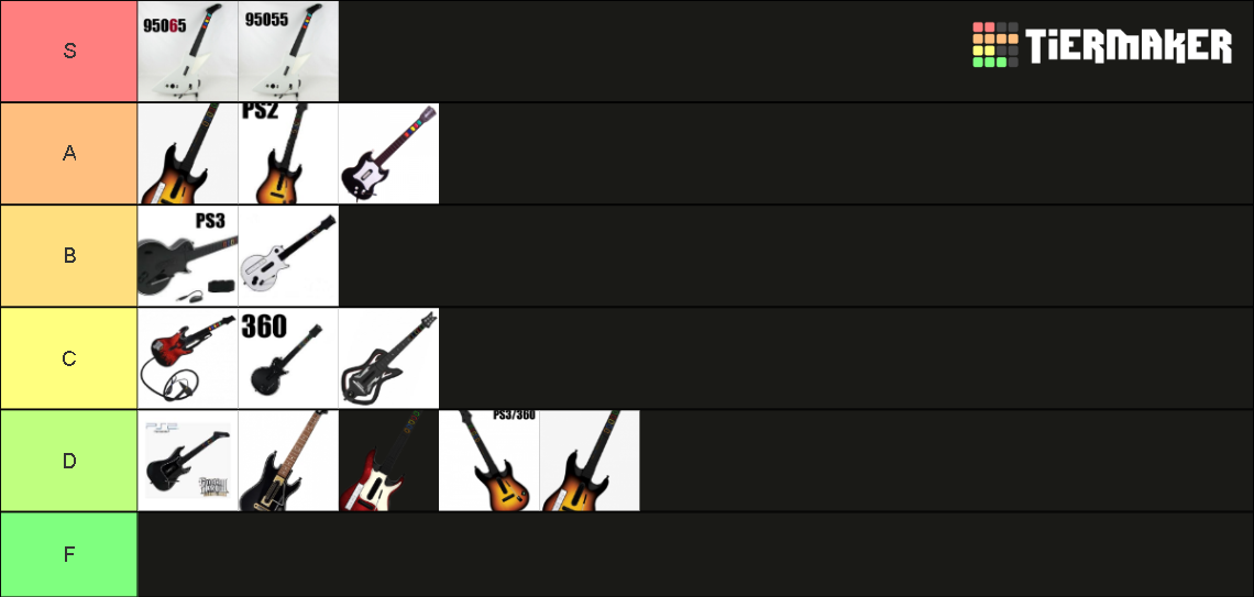 Guitar Hero Controllers (2022) Tier List (Community Rankings) - TierMaker