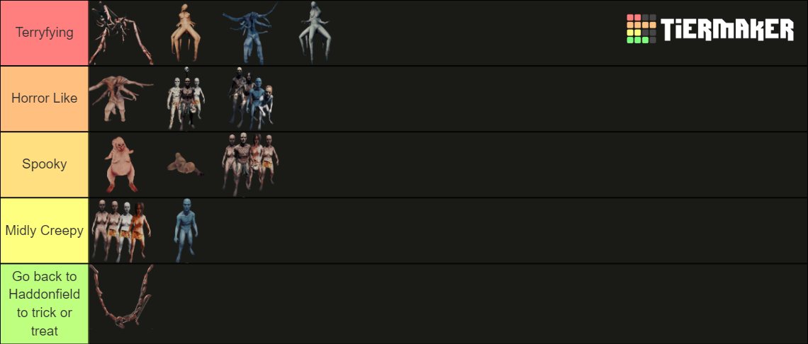 The Forest Enemies Tier List (Community Rankings) - TierMaker