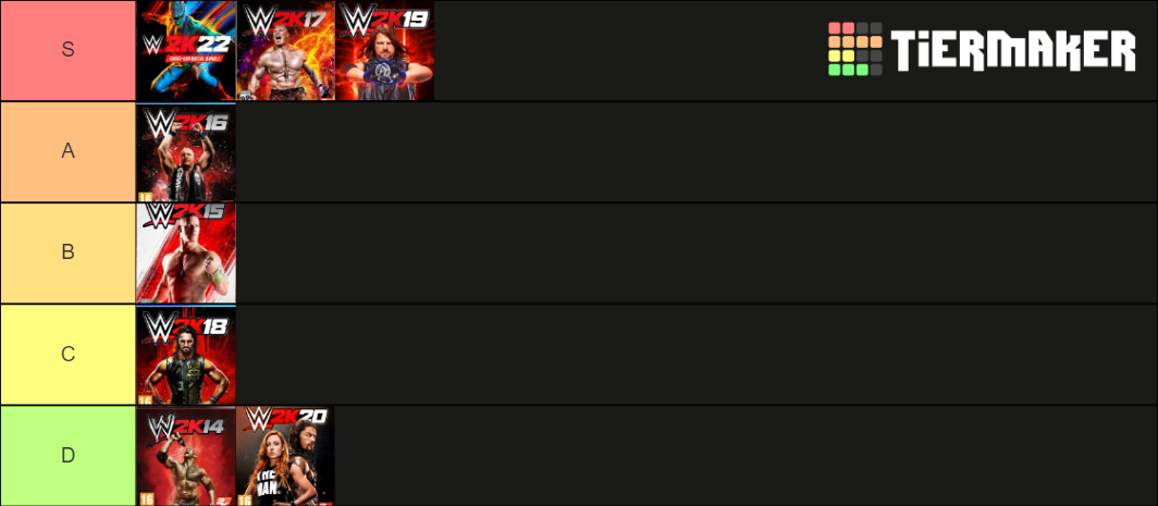 WWE 2K COVER GAMES 2 Tier List (Community Rankings) - TierMaker