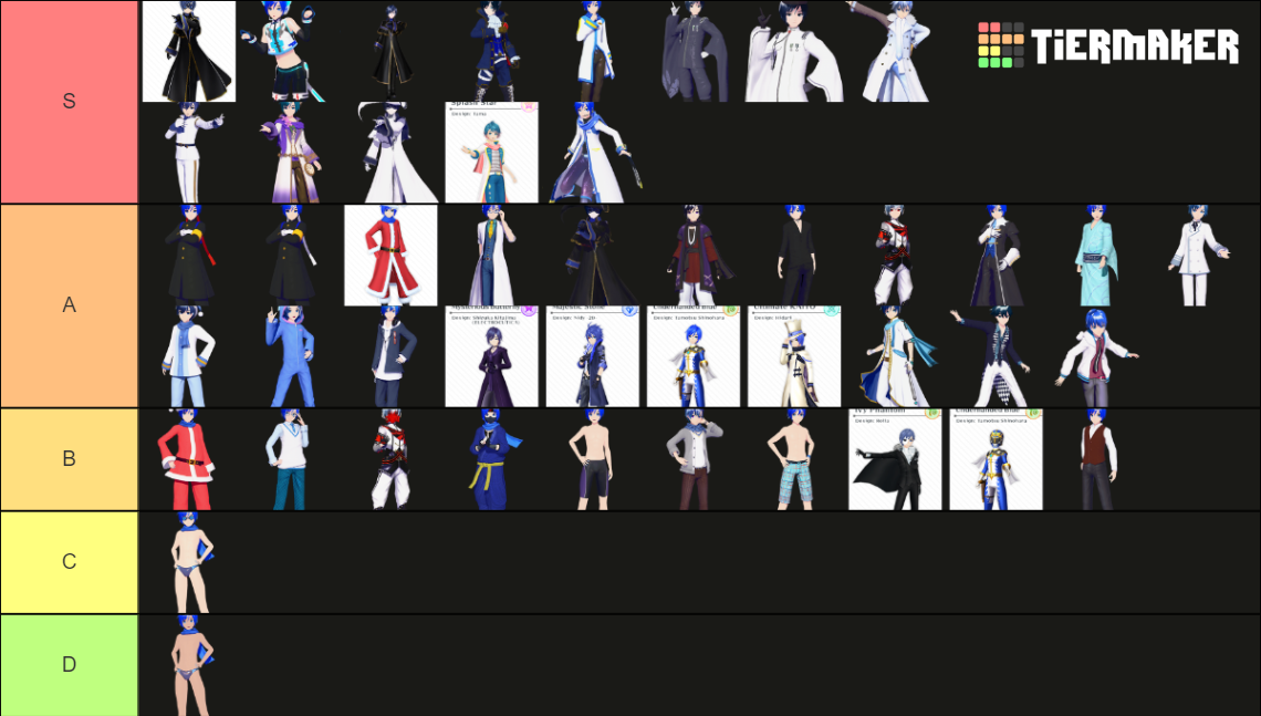 KAITO modules Project Diva Tier List (Community Rankings) - TierMaker
