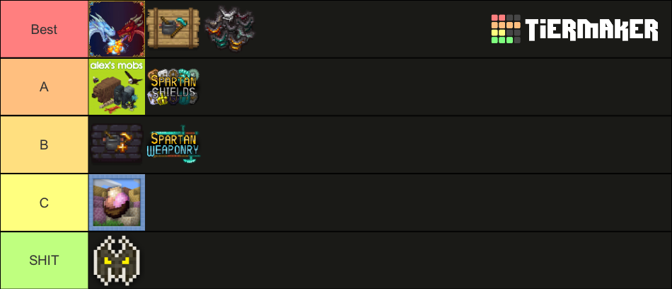 Modded SMP mods Tier List (Community Rankings) - TierMaker