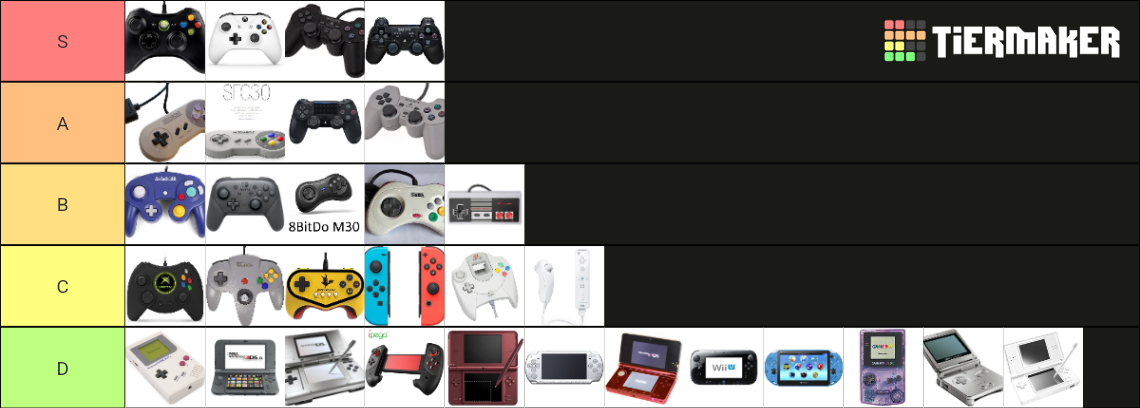 Video game controller Tier List (Community Rankings) - TierMaker
