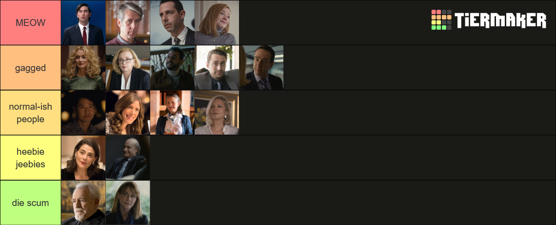 Succession Characters Tier List (Community Rankings) - TierMaker