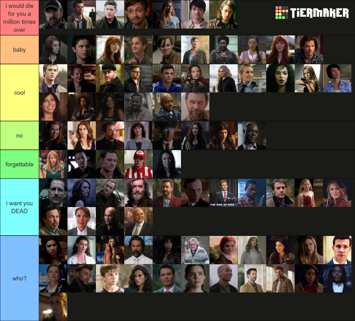 Supernatural Characters Tier List (Community Rankings) - TierMaker