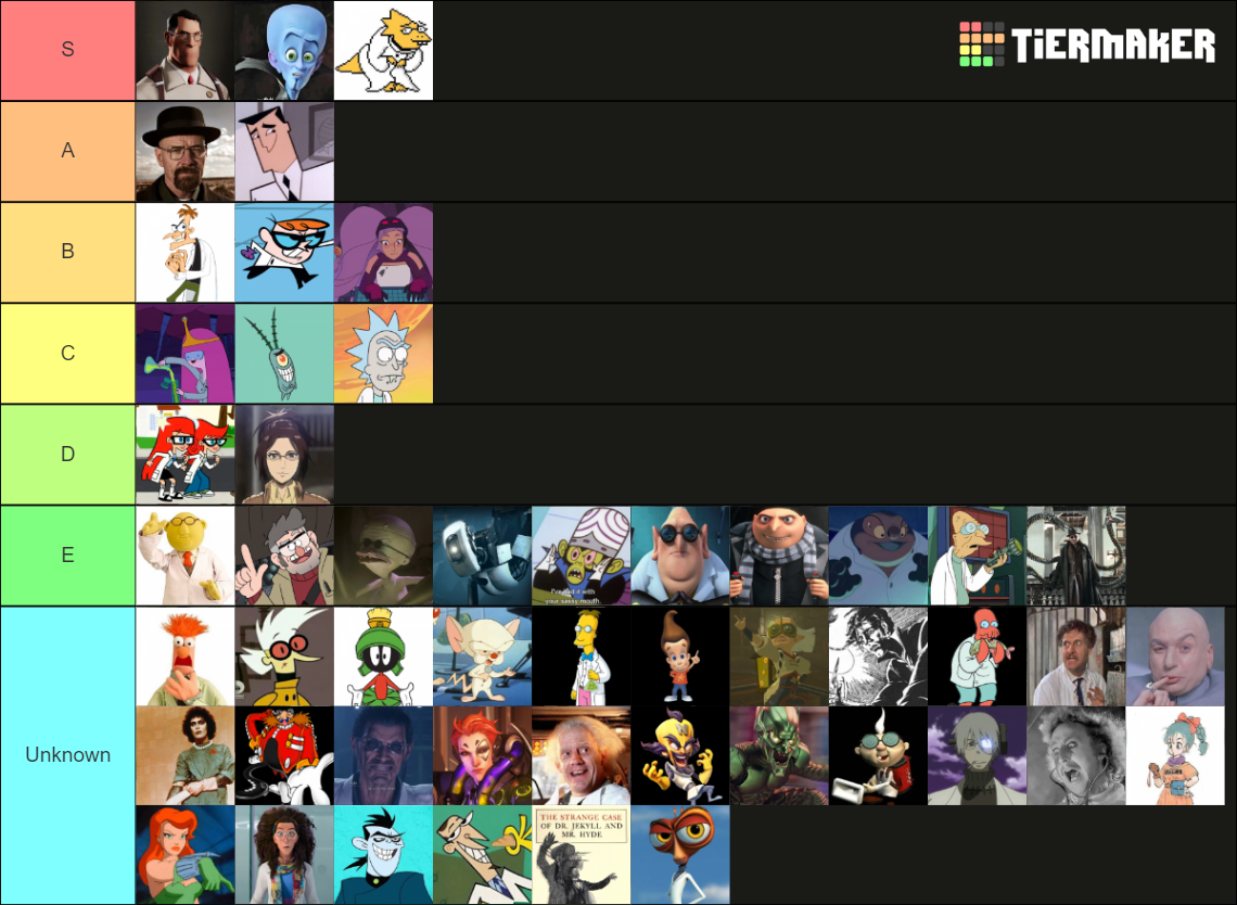 Fictional Mad Scientists Tier List (Community Rankings) - TierMaker