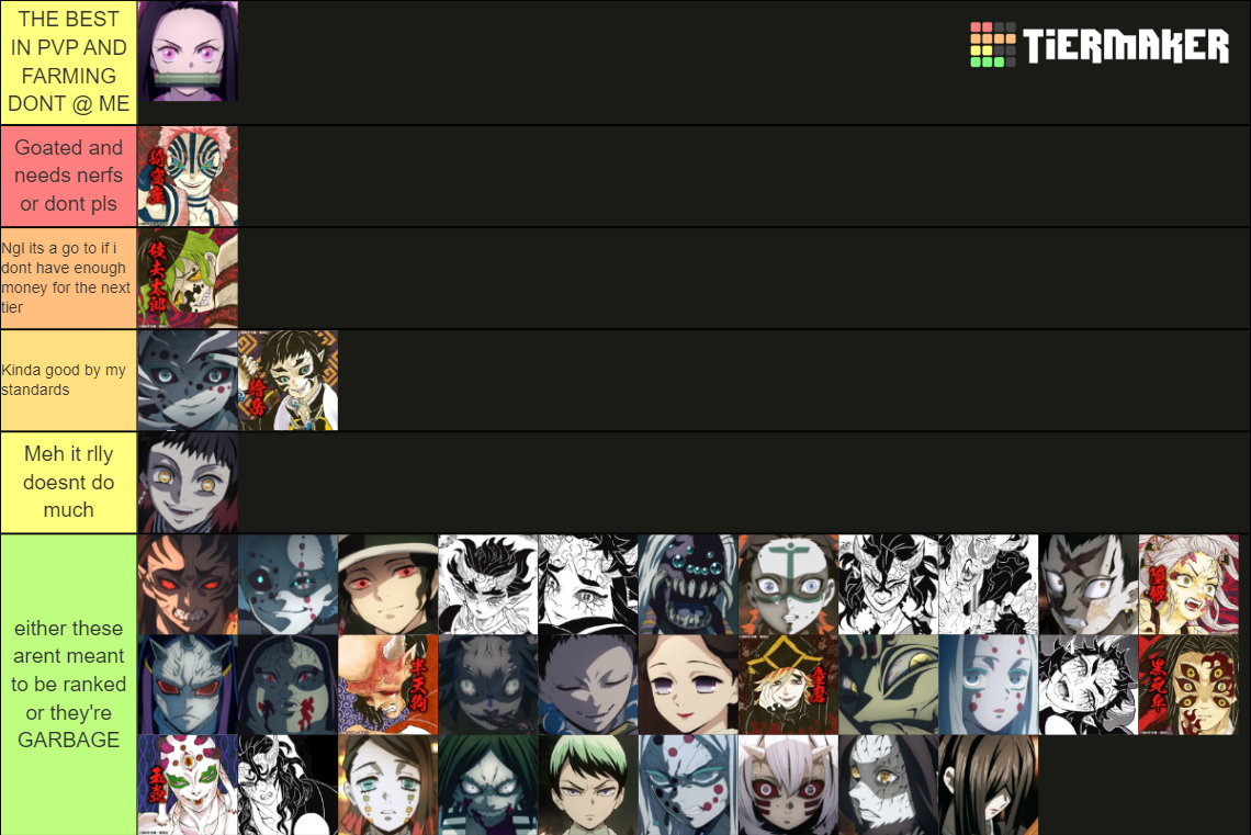 BEST DEMONS FROM DEMON SLAYER(MANGA SPOILERS) Tier List (Community ...