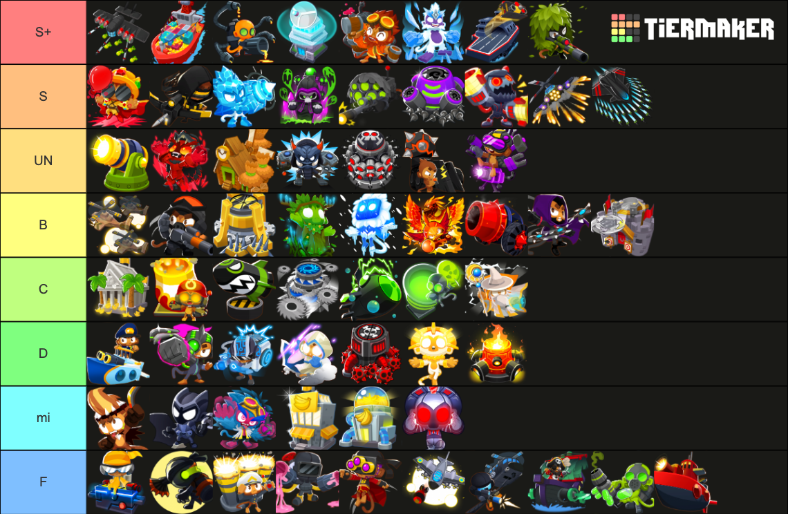 Tier 5 Tower (BTD6) Tier List (Community Rankings) - TierMaker Tier 5 Tower (BTD6) Tier List (Community Rankings) - TierMaker