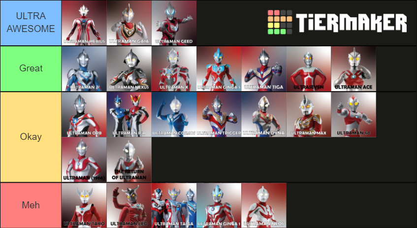 Ultraman Series Tier List (Community Rankings) - TierMaker