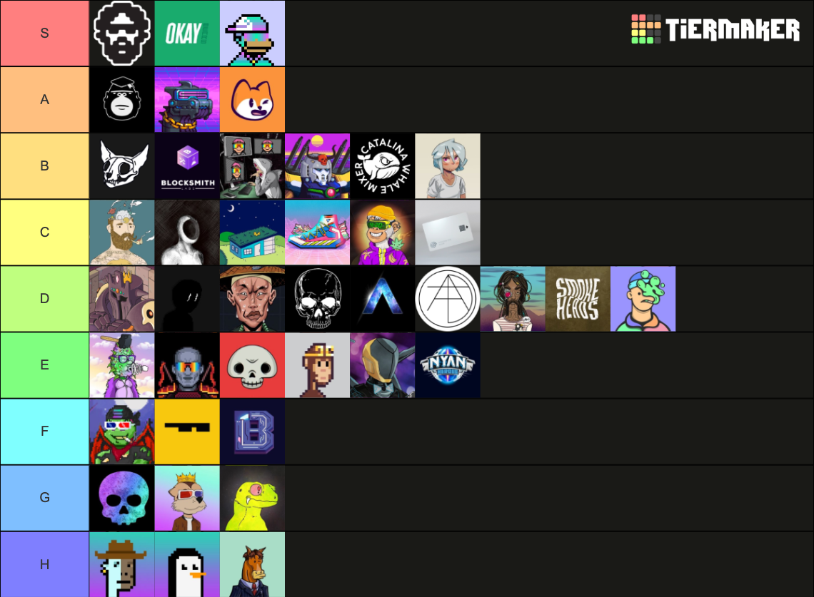 Solana NFTs Tier Ranking imo Tier List (Community Rankings) - TierMaker