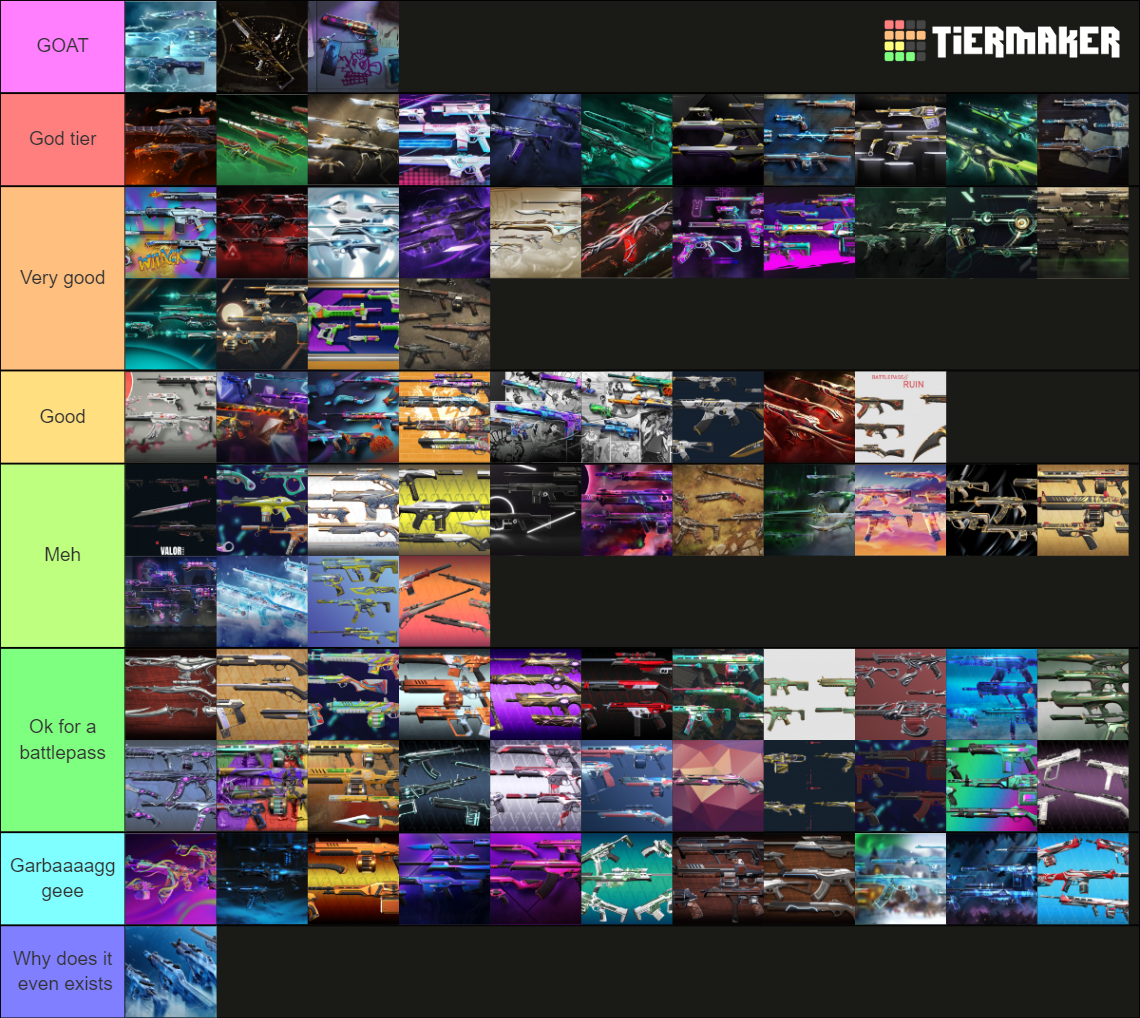 Valorant skin tierlist till (2022) Tier List (Community Rankings ...