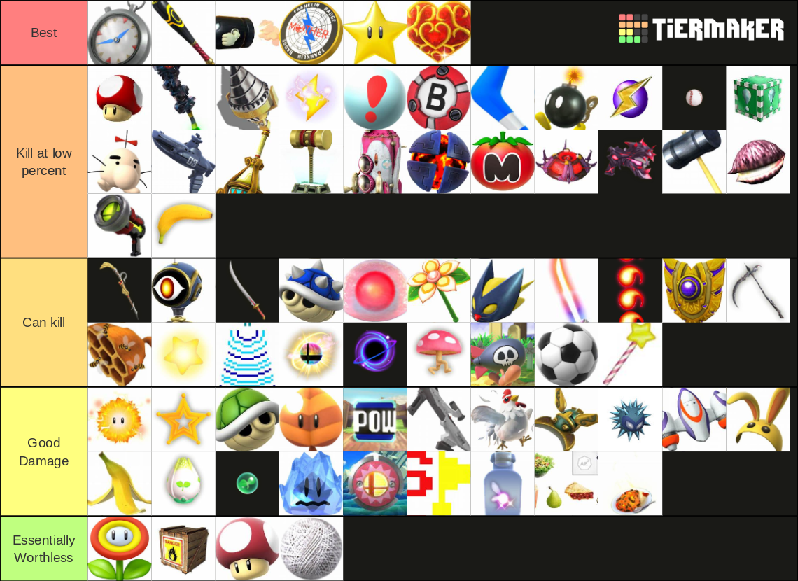 Smash Bros. Ultimate Items Tier List (Community Rankings) - TierMaker