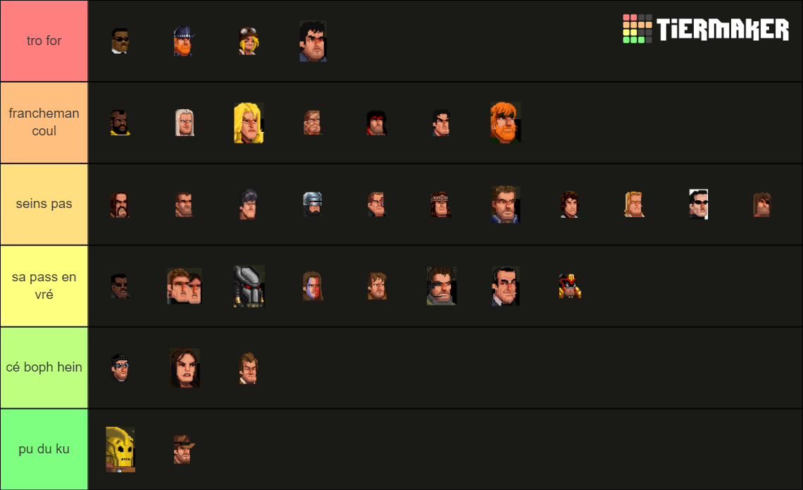 Broforce Bro Ranks Tier List (Community Rankings) - TierMaker