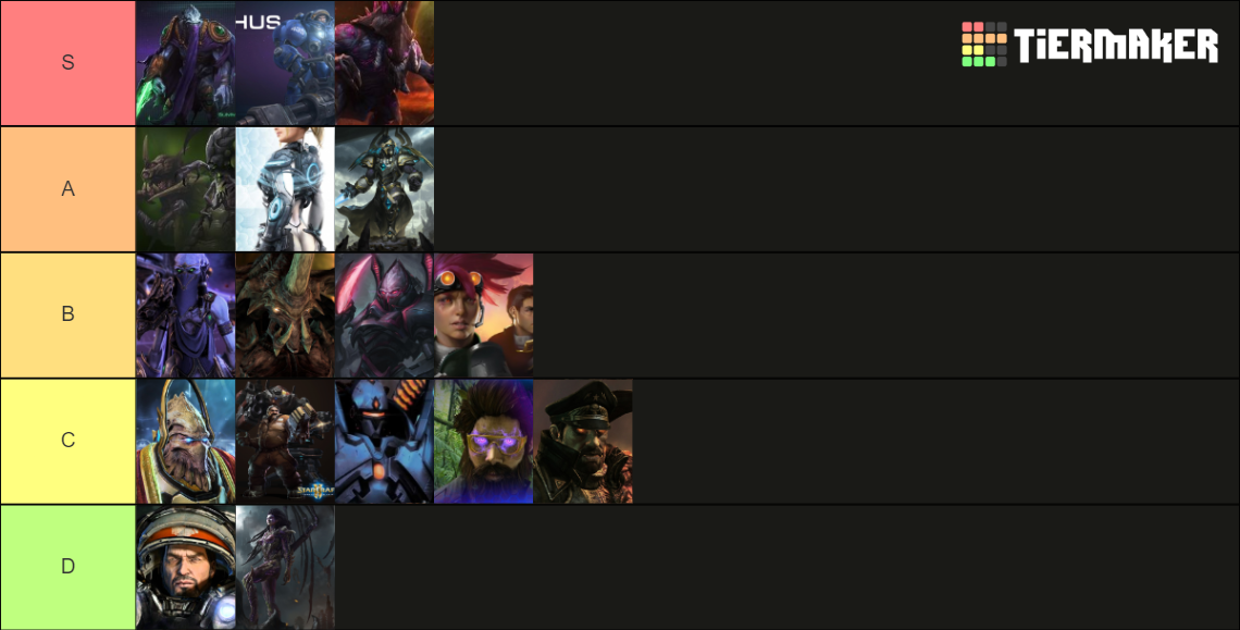 COOP COMMANDERS StarCraft 2 Tier List (Community Rankings) - TierMaker