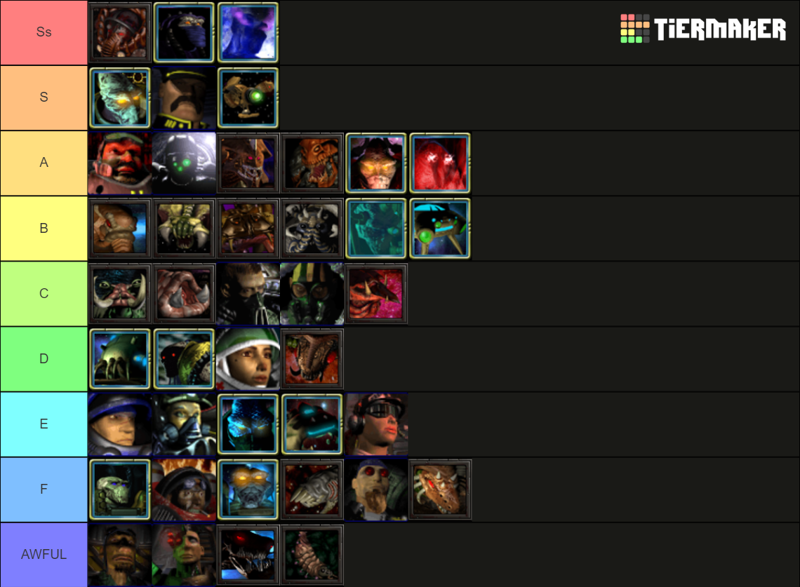 StarCraft 1 Units Tier List (Community Rankings) - TierMaker