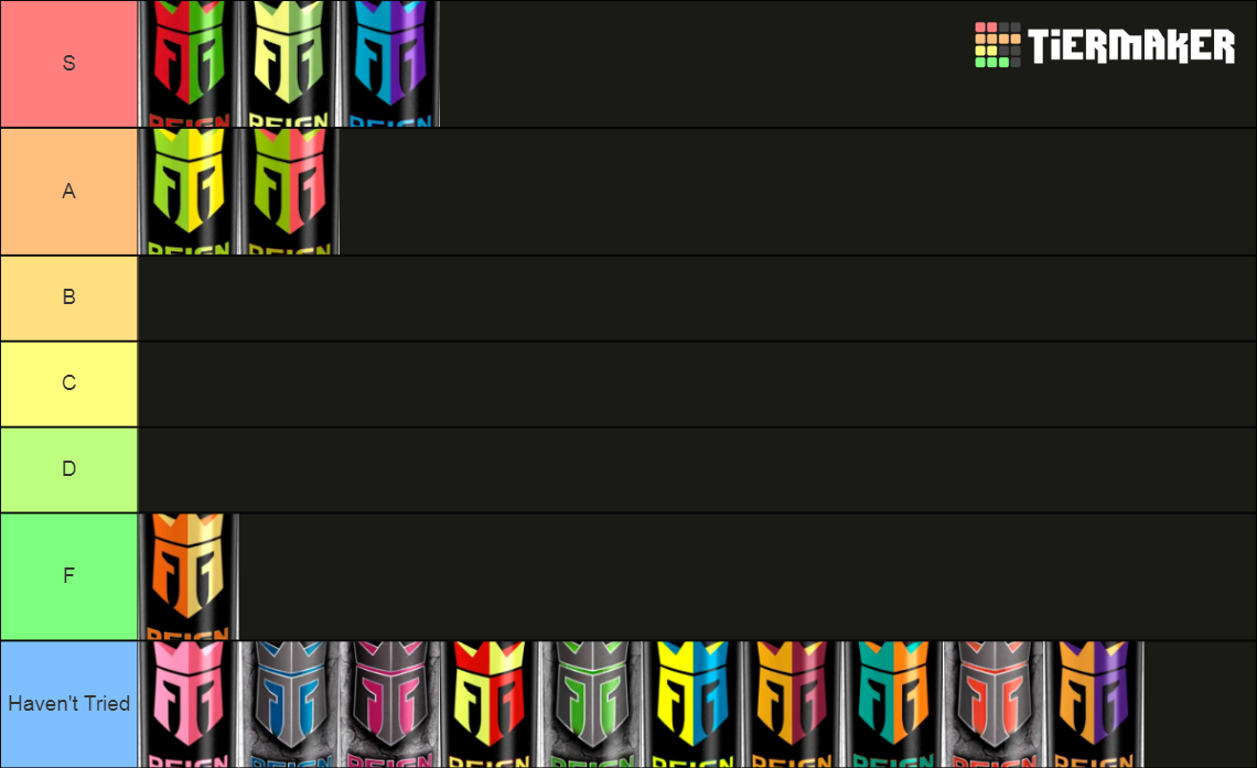 Reign Tier List (Community Rankings) - TierMaker