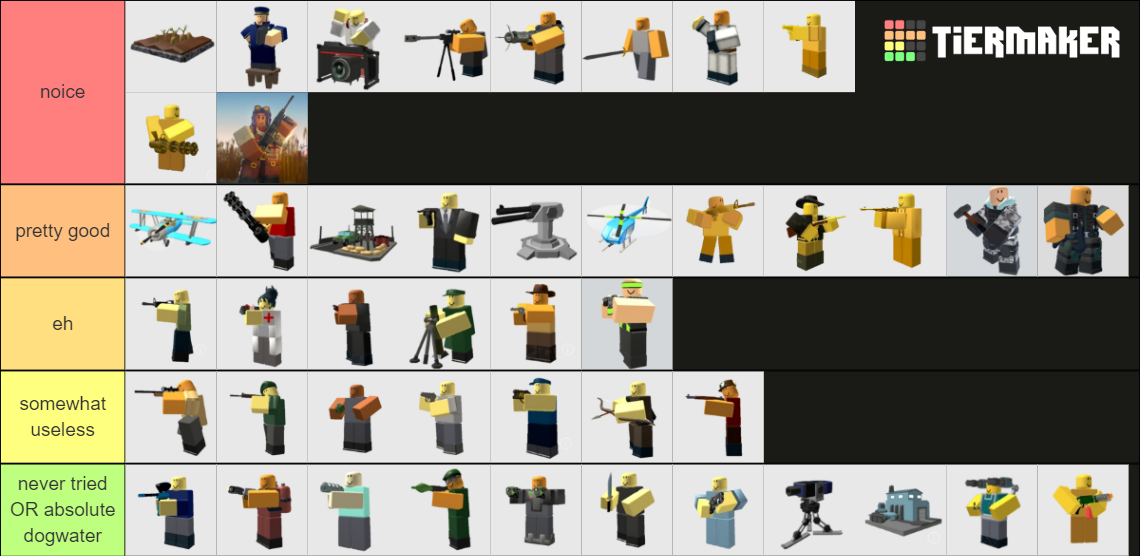 TDS towers AGAIN but revamped Tier List (Community Rankings) - TierMaker