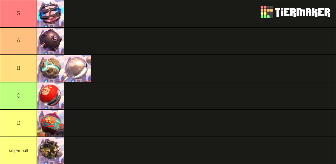 Knockout City Ball Tier List (Community Rankings) - TierMaker