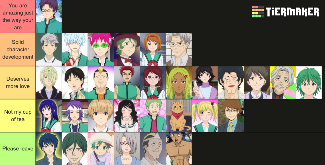 The Disastrous Life of Saiki K Character Tier List (Community Rankings ...