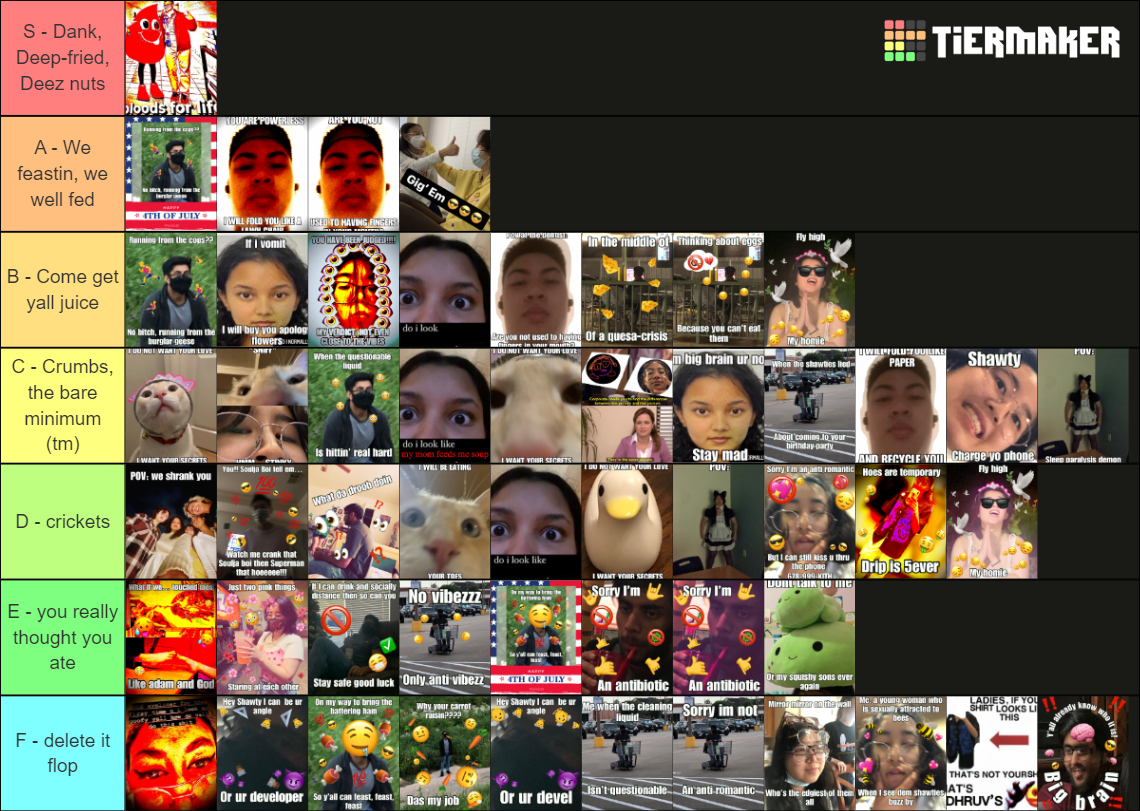 Ranking my memes Tier List (Community Rankings) - TierMaker