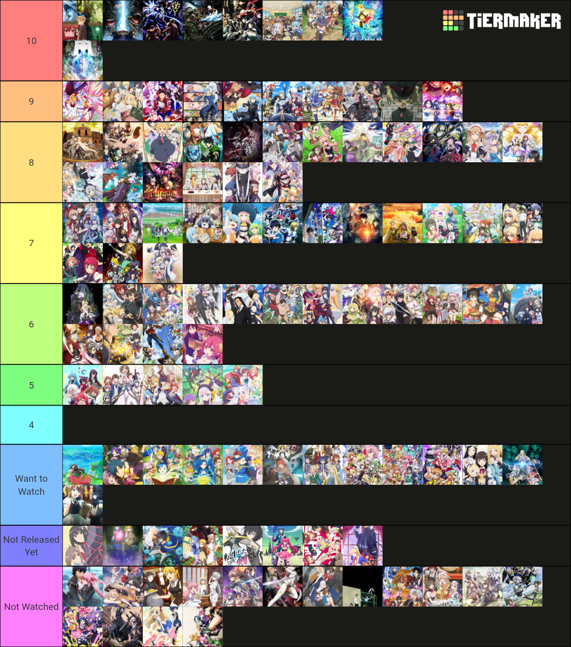 Isekai Anime 2010+ Tier List (Community Rankings) - TierMaker