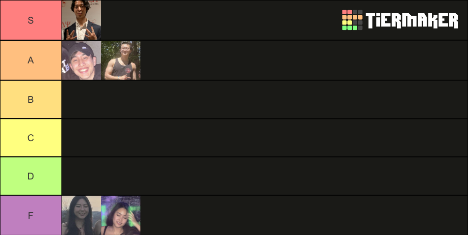 speed tierlist Tier List (Community Rankings) - TierMaker