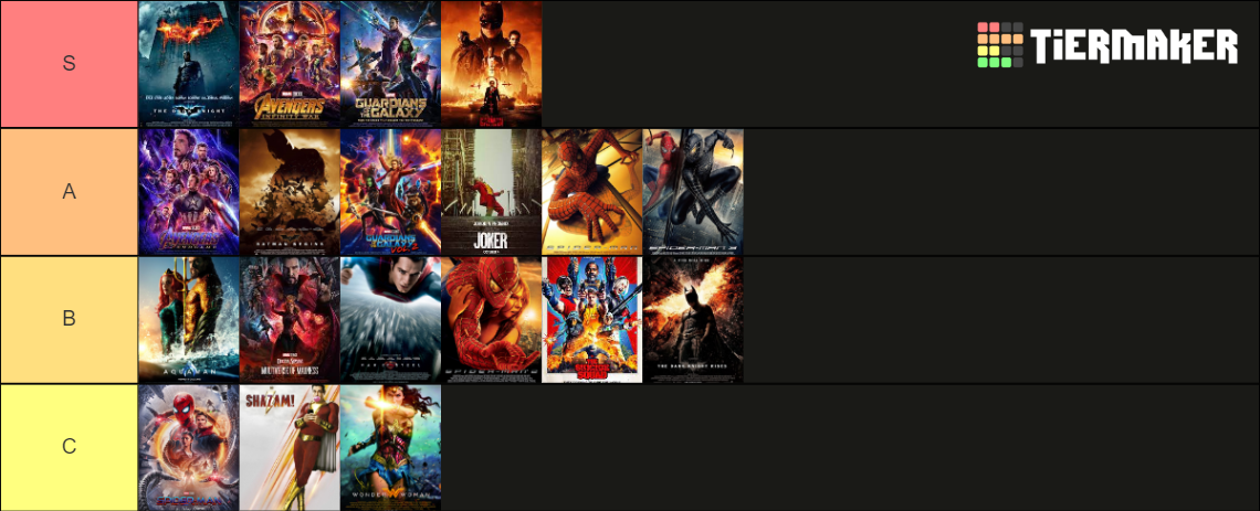 Superhero Movie Rankings Tier List (Community Rankings) - TierMaker