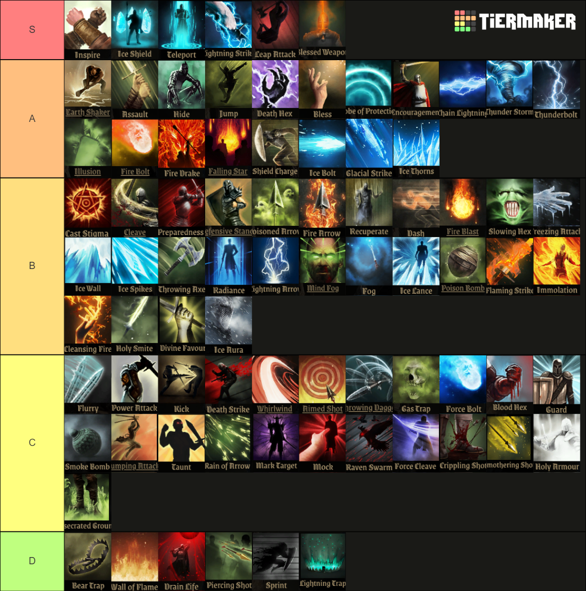 King Arthur skills tierlist Tier List (Community Rankings) - TierMaker