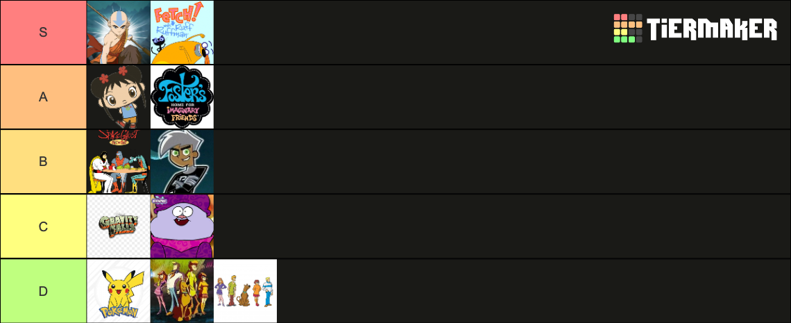 Best Cartoons Ever Tier List (Community Rankings) - TierMaker