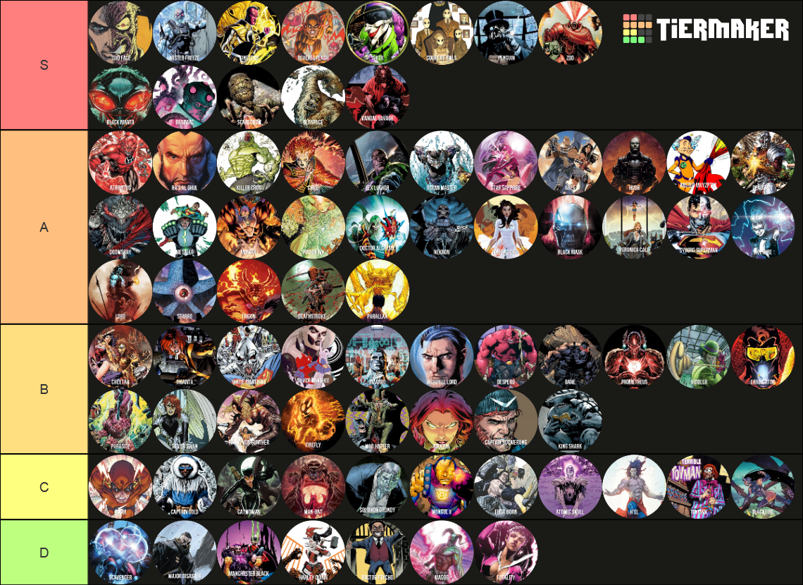 DC Comics Villains & Enemies Tier List (Community Rankings) - TierMaker