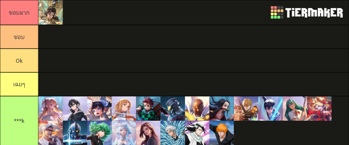 สกินคอลแลปRov Tier List (Community Rankings) - TierMaker