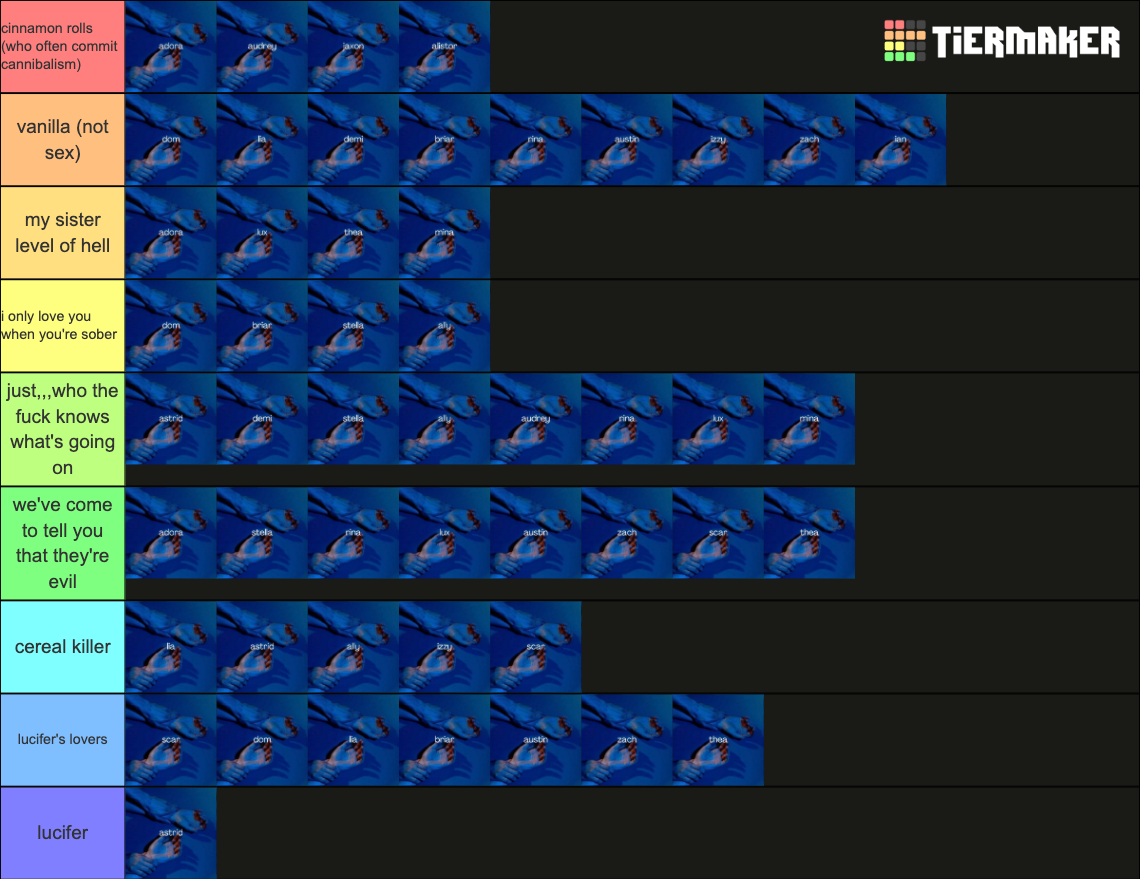 good + evil scale Tier List (Community Rankings) - TierMaker