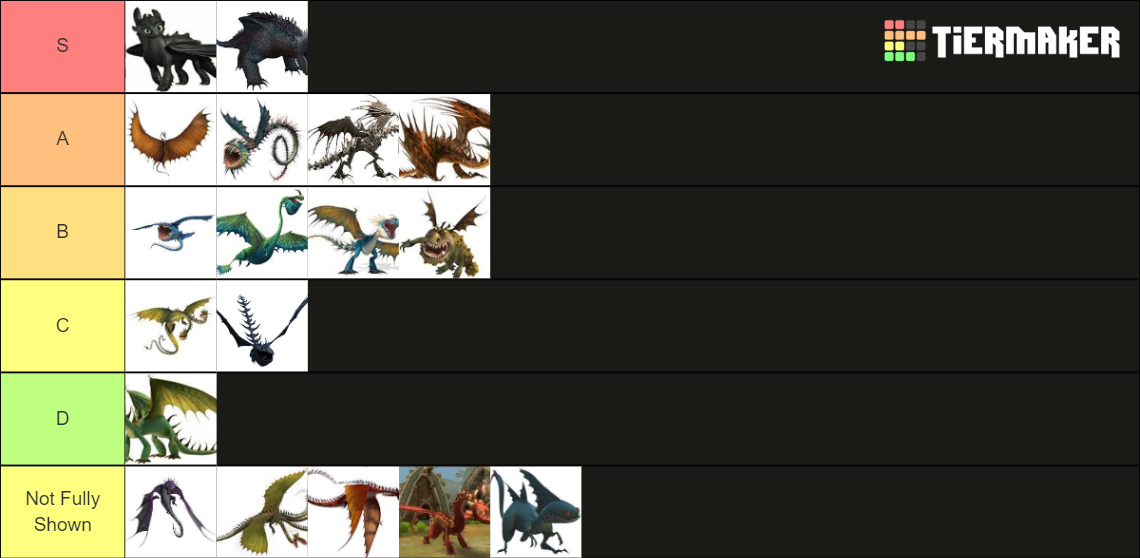 HTTYD Tier List (Community Rankings) - TierMaker