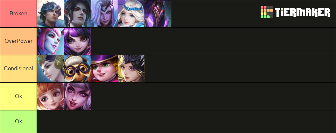 Dexx's MLBB Hero Tier List (Community Rankings) - TierMaker