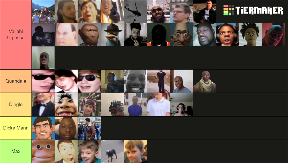 Auuughhh Tier List (Community Rankings) - TierMaker