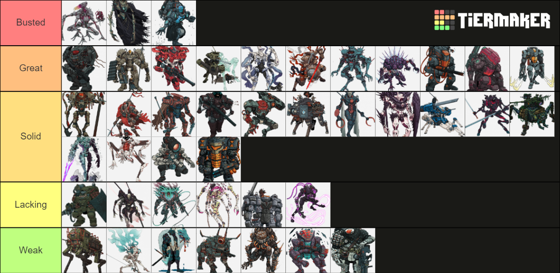 Lancer Frames Tier List (Community Rankings) - TierMaker