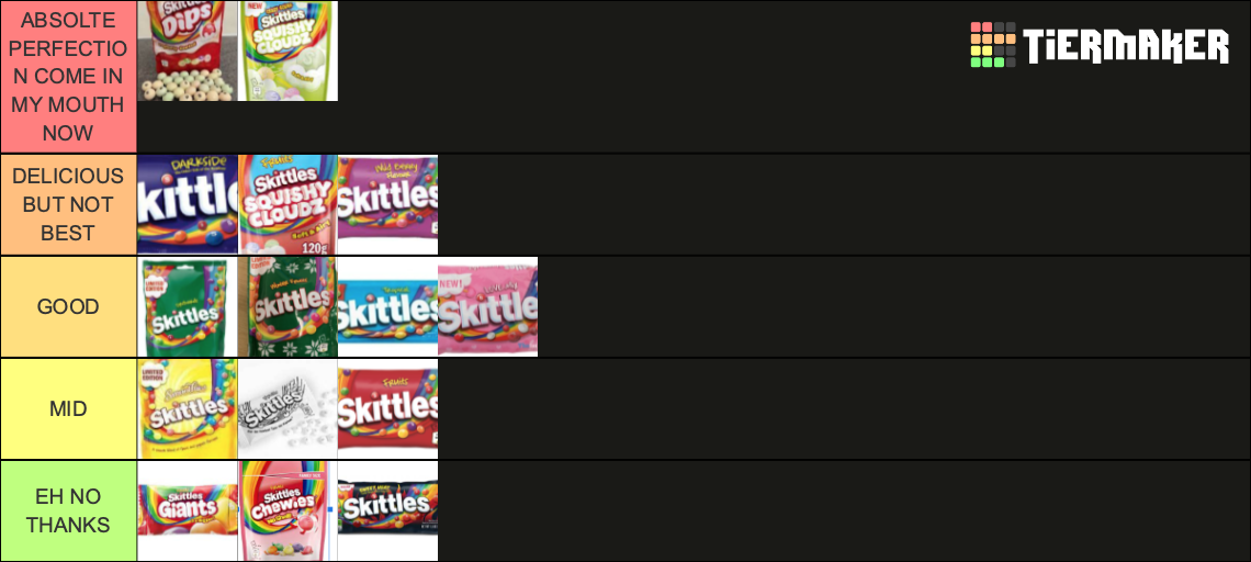 SKITTLES RANKER Tier List (Community Rankings) - TierMaker