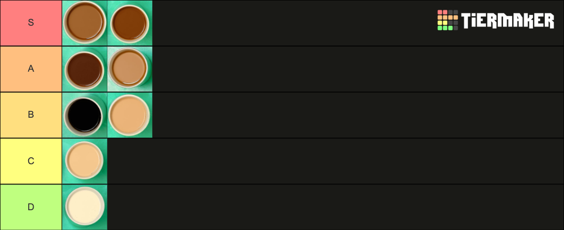 Shades of Coffee Tier List (Community Rankings) - TierMaker