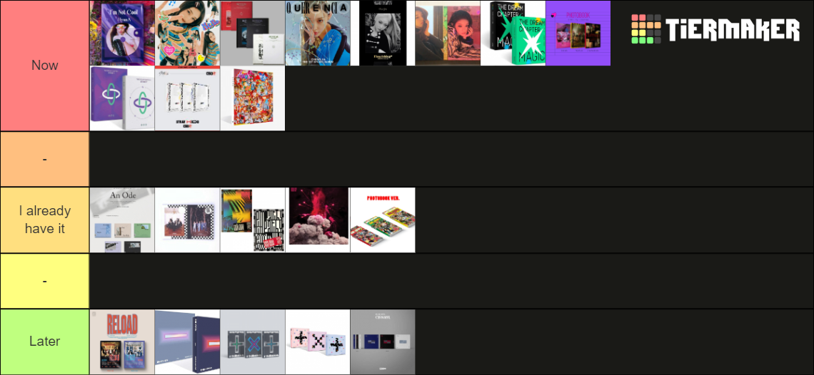 Album Priority Tier List (Community Rankings) - TierMaker