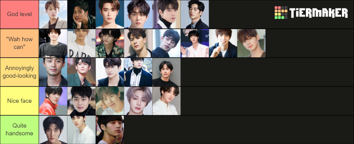 Korean male celebrities face ranking Tier List (Community Rankings ...