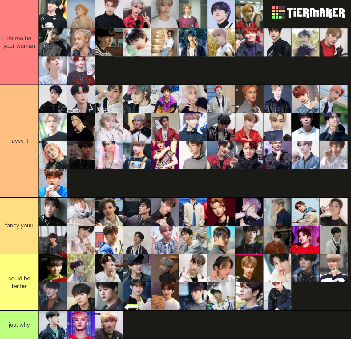 skz hairstyles Tier List (Community Rankings) - TierMaker