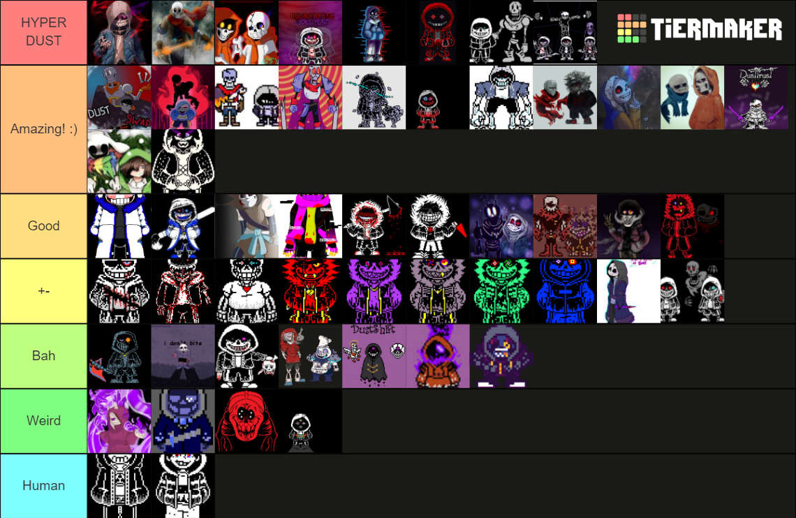Dust Sans AUs Tier List (Community Rankings) - TierMaker