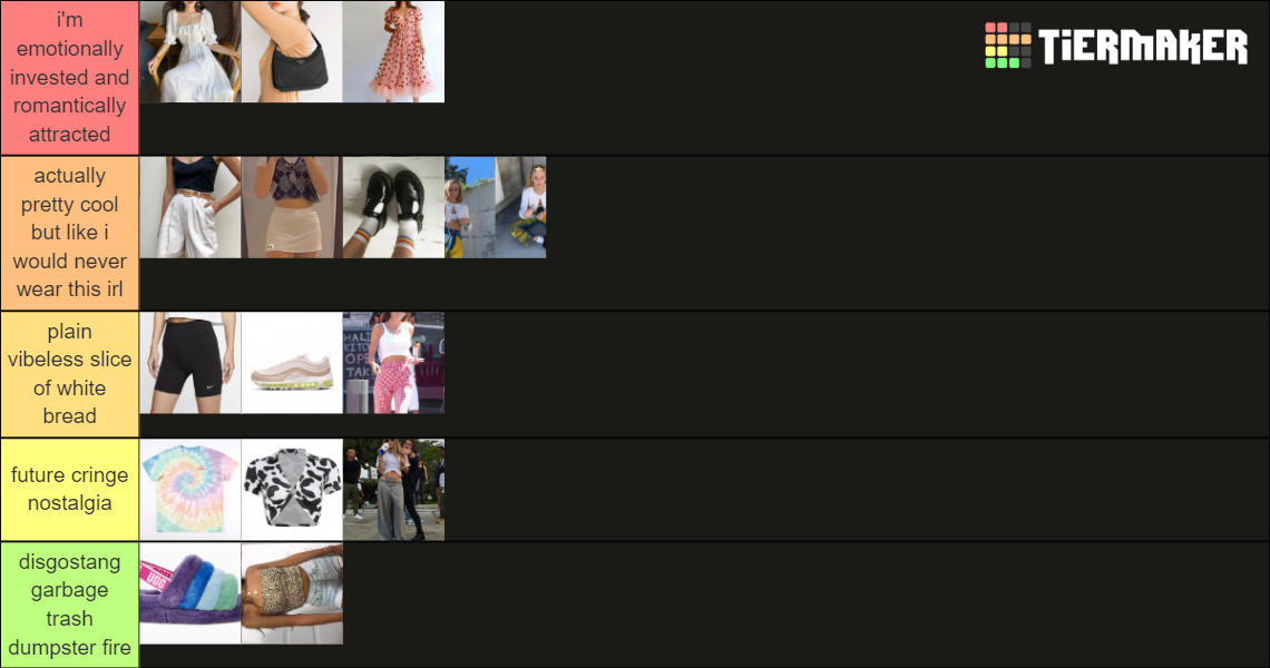 Recent Fashion Tier Lists - TierMaker