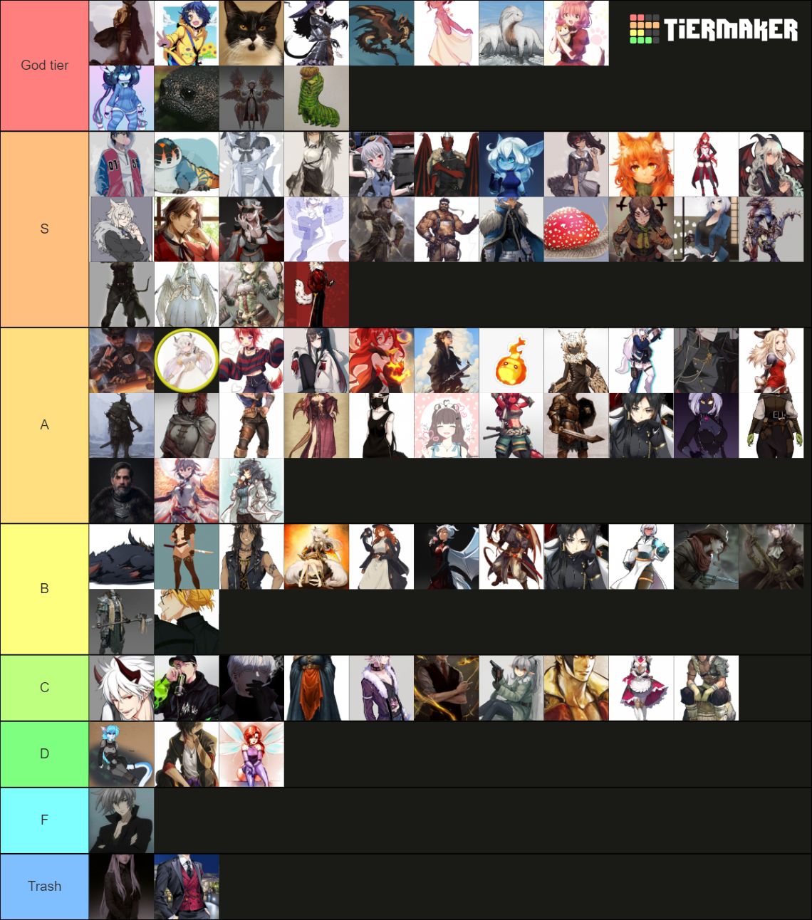 NPC Tier List (Community Rankings) - TierMaker