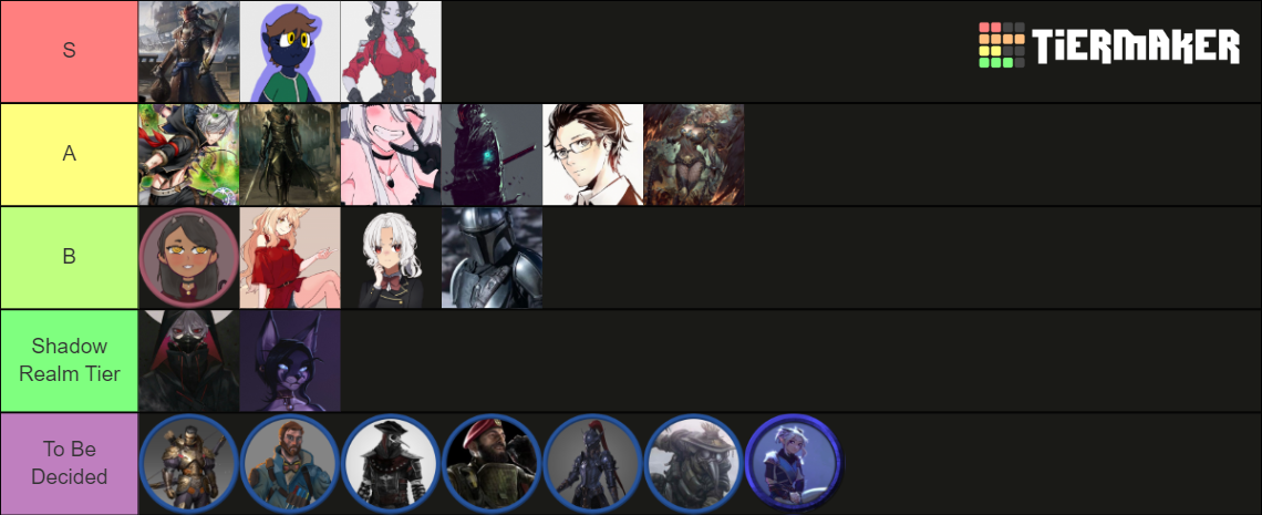 Pc Tier List (Community Rankings) - TierMaker