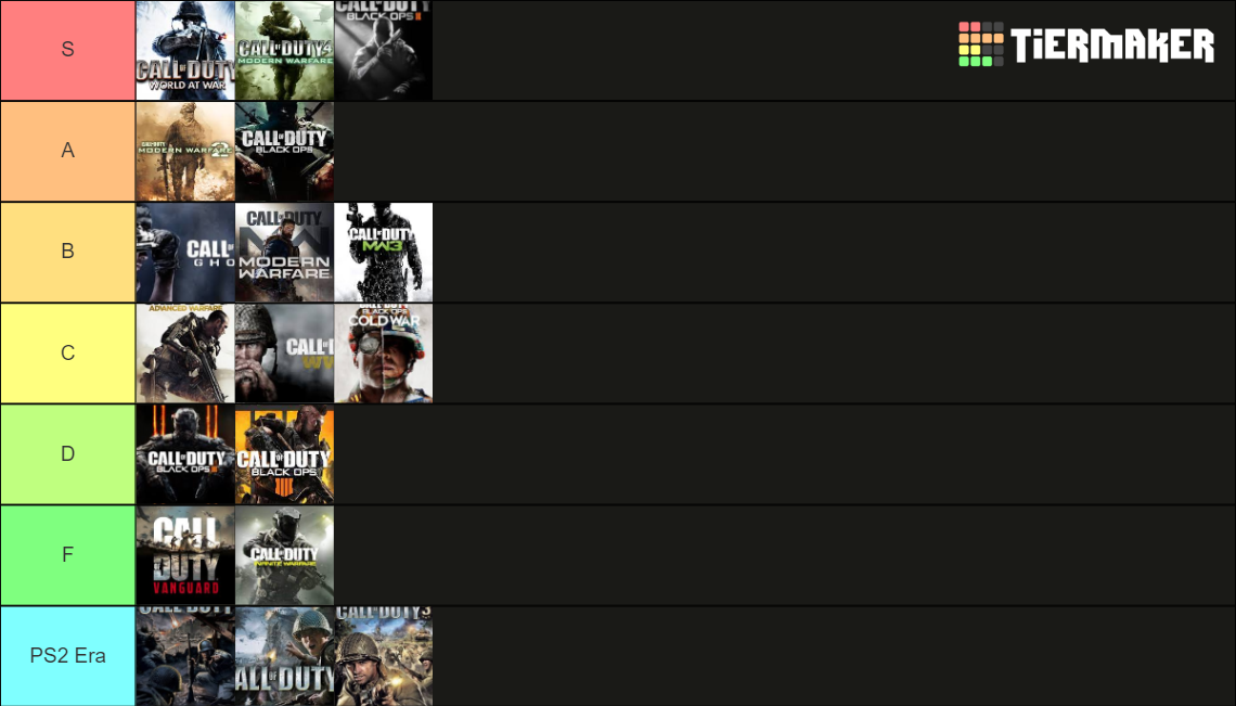 ULTIMATE Call of Duty Tier List (Community Rankings) - TierMaker